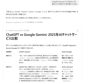 【2025年版】ChatGPTとGeminiの違いを比較！活用事例や利用が向いている人の特徴を紹介 - AI ONE